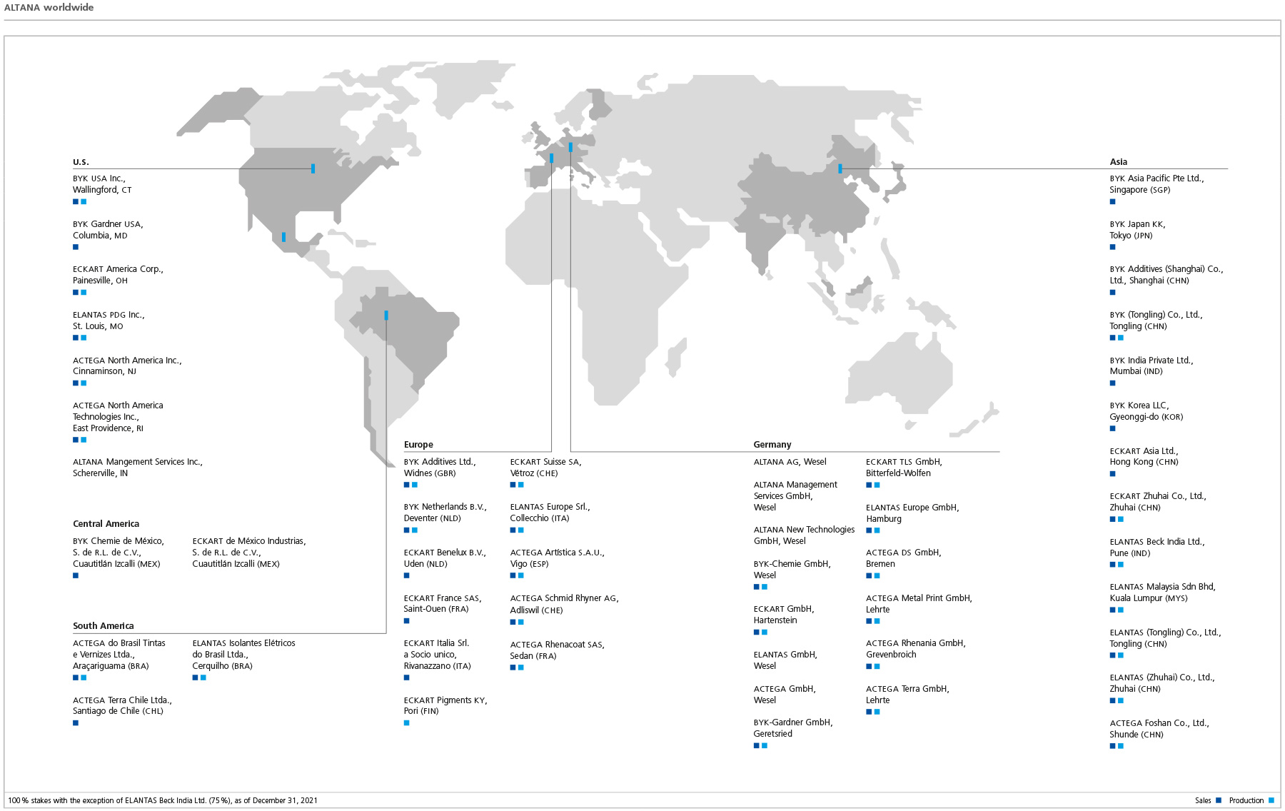 Overview of ALTANA locations - ALTANA AG
